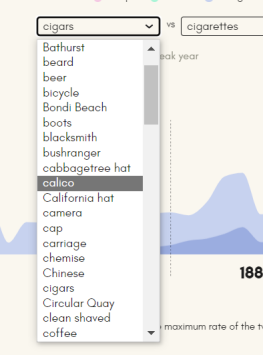 案例：We are what we steal · data-journalism data-journalism.github.io · Discussion #121 · GitHub