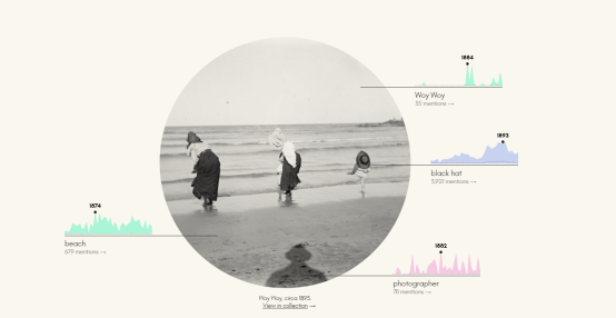 案例：We are what we steal · data-journalism data-journalism.github.io · Discussion #121 · GitHub