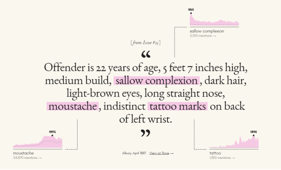 案例：We are what we steal · data-journalism data-journalism.github.io · Discussion #121 · GitHub