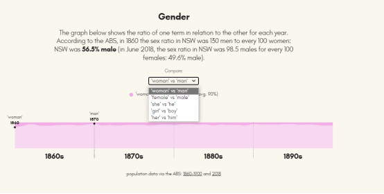案例：We are what we steal · data-journalism data-journalism.github.io · Discussion #121 · GitHub