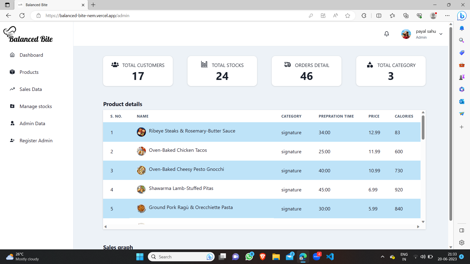 GitHub - Payalsahuj/Balanced-Bite: Balanced Bite is a meal kit service ...