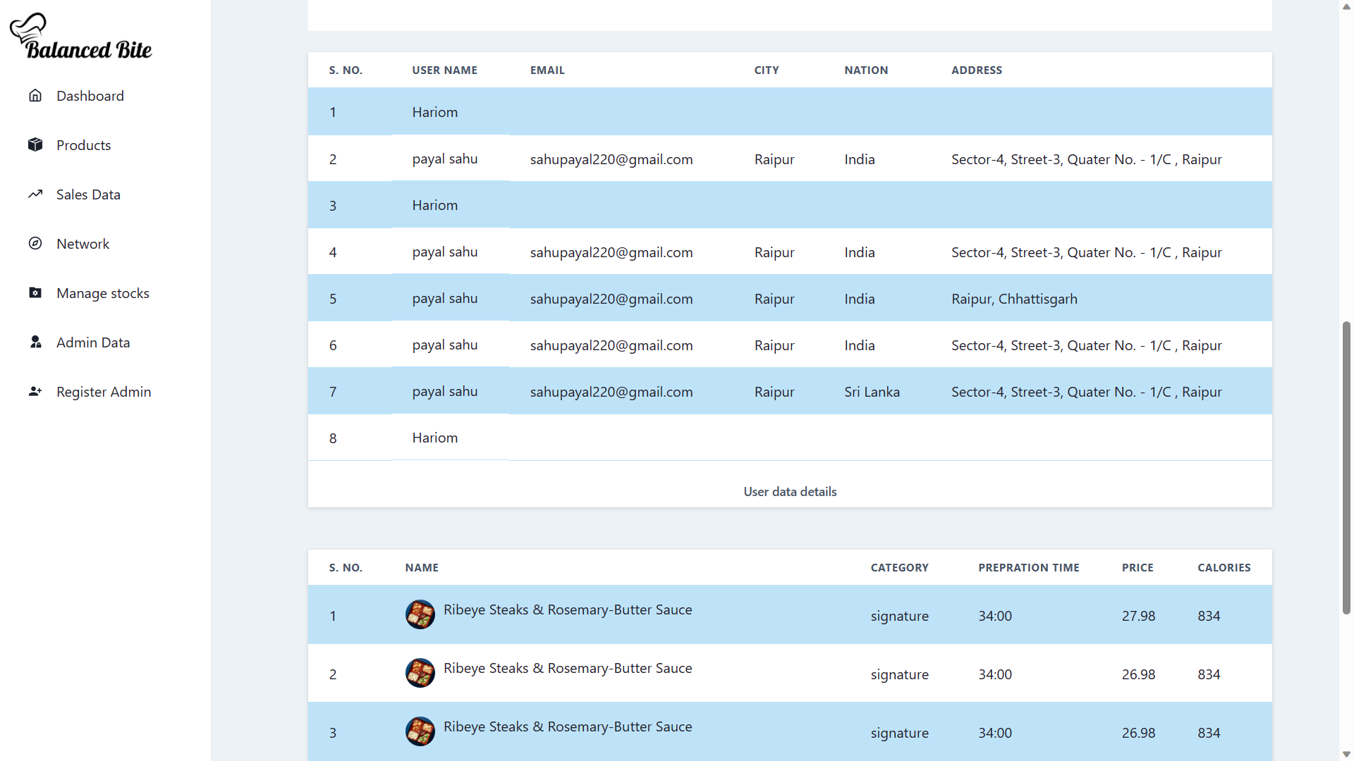 GitHub - Payalsahuj/Balanced-Bite: Balanced Bite is a meal kit service that delivers 2–4 recipes ...