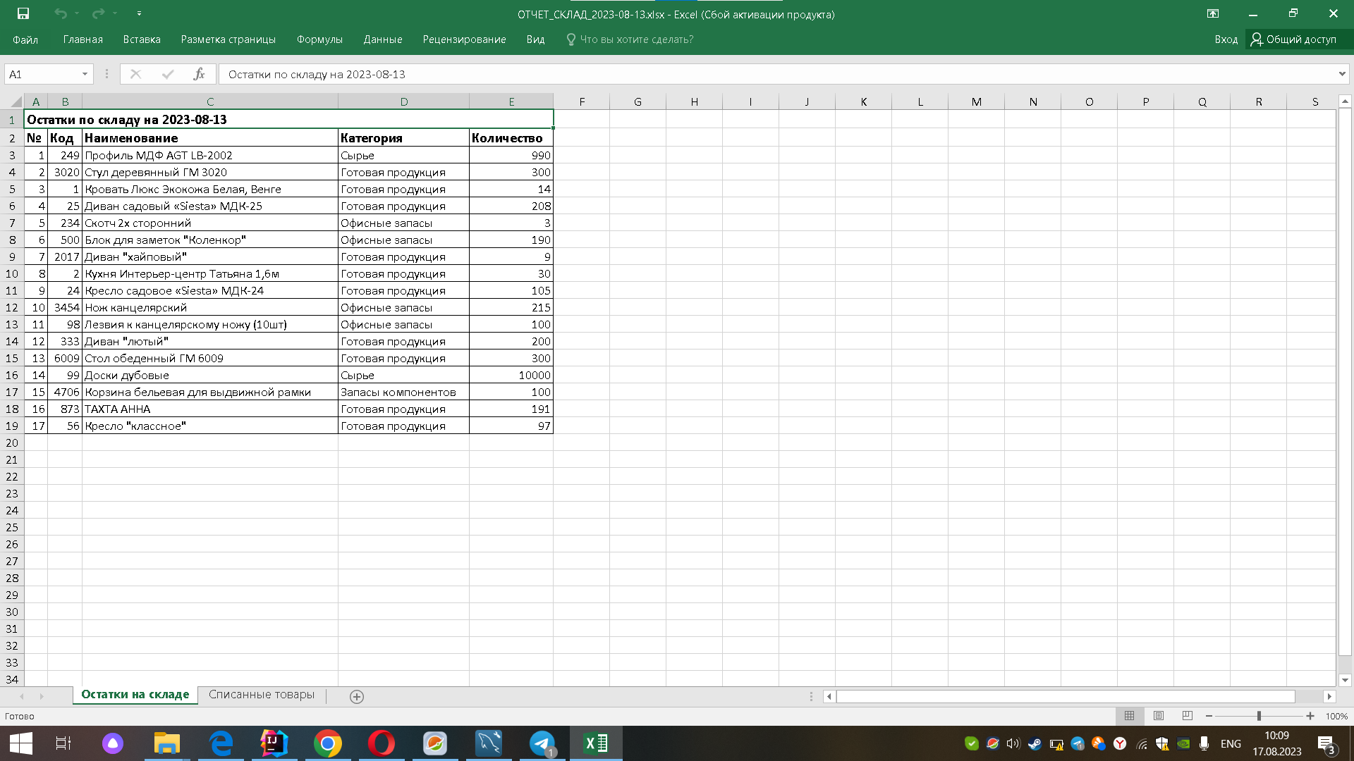 GitHub - DMITRYSHVED/WarehouseManager