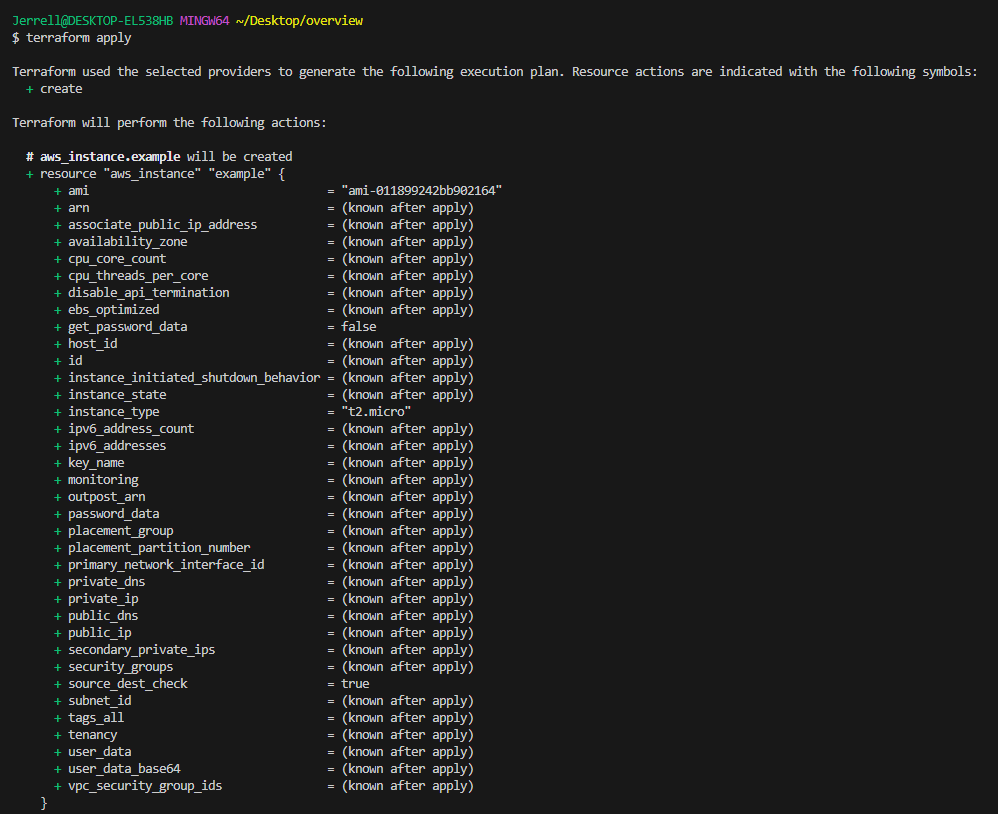 GitHub - WilliusThe3rd/AWS-Practice-Terraform: A short AWS and Terraform Project