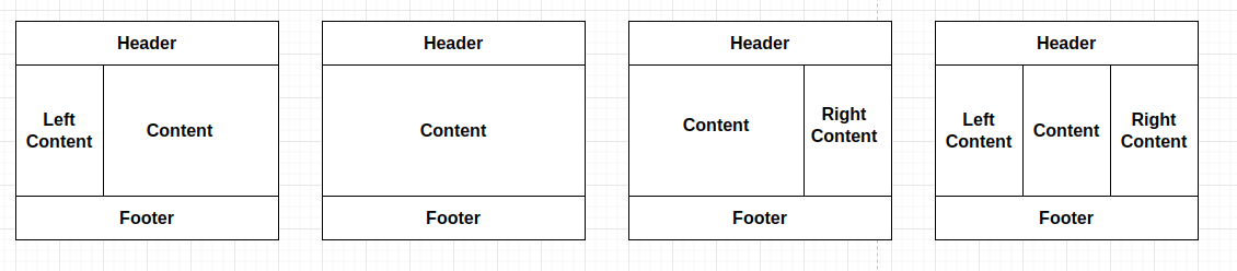 Github Muhammeddkayadjango Component Django Project Using Component