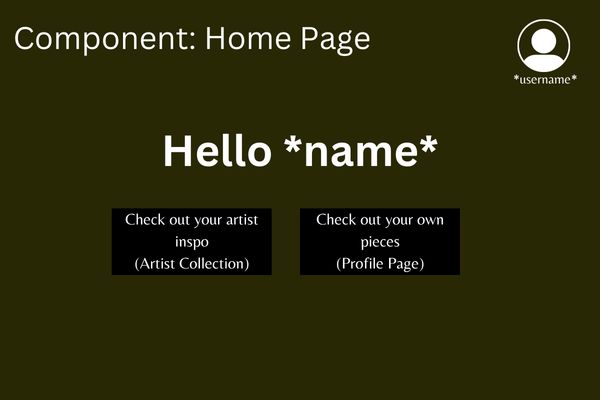 GitHub - henryyun1996/Phase-2-Project