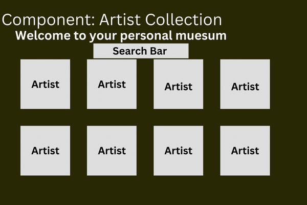 GitHub - henryyun1996/Phase-2-Project