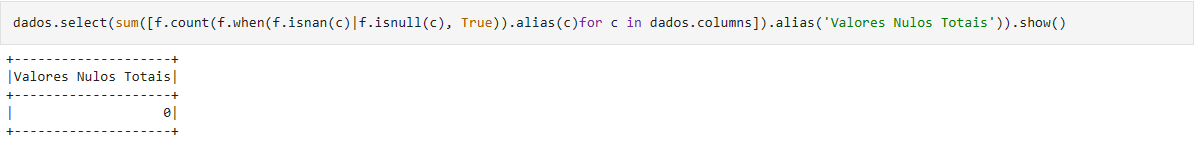 GitHub - gabrielkeep/Santander-Cliente-Satisfaction
