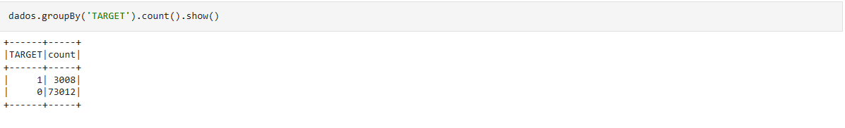 GitHub - gabrielkeep/Santander-Cliente-Satisfaction