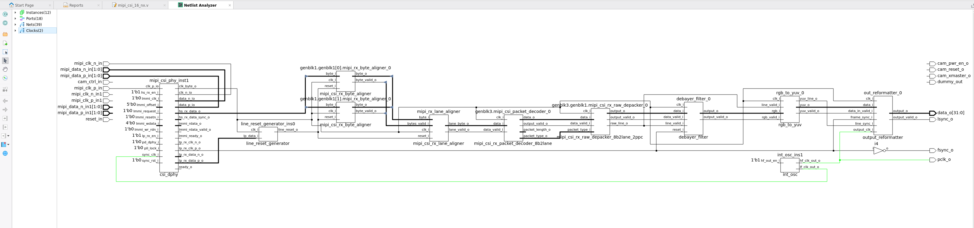 Fx3 Logs Print Dma Reset Event Frame Timer Overflow Time Period 400 · Issue 17