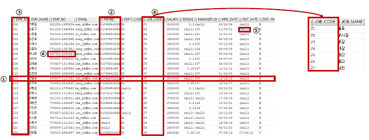 GitHub - yunysss/02_oracle-workspace