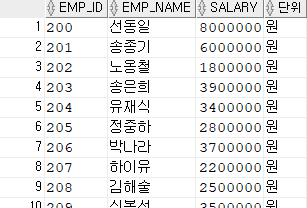 GitHub - yunysss/02_oracle-workspace