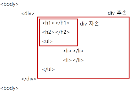 GitHub - yunysss/04_front-workspace