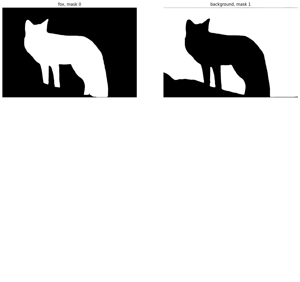 GitHub - shu-nya/Image-Generation-after-Object-Detection-and-Segmentation GitHub - shu-nya/Image-Generation-after-Object-Detection-and-Segmentation