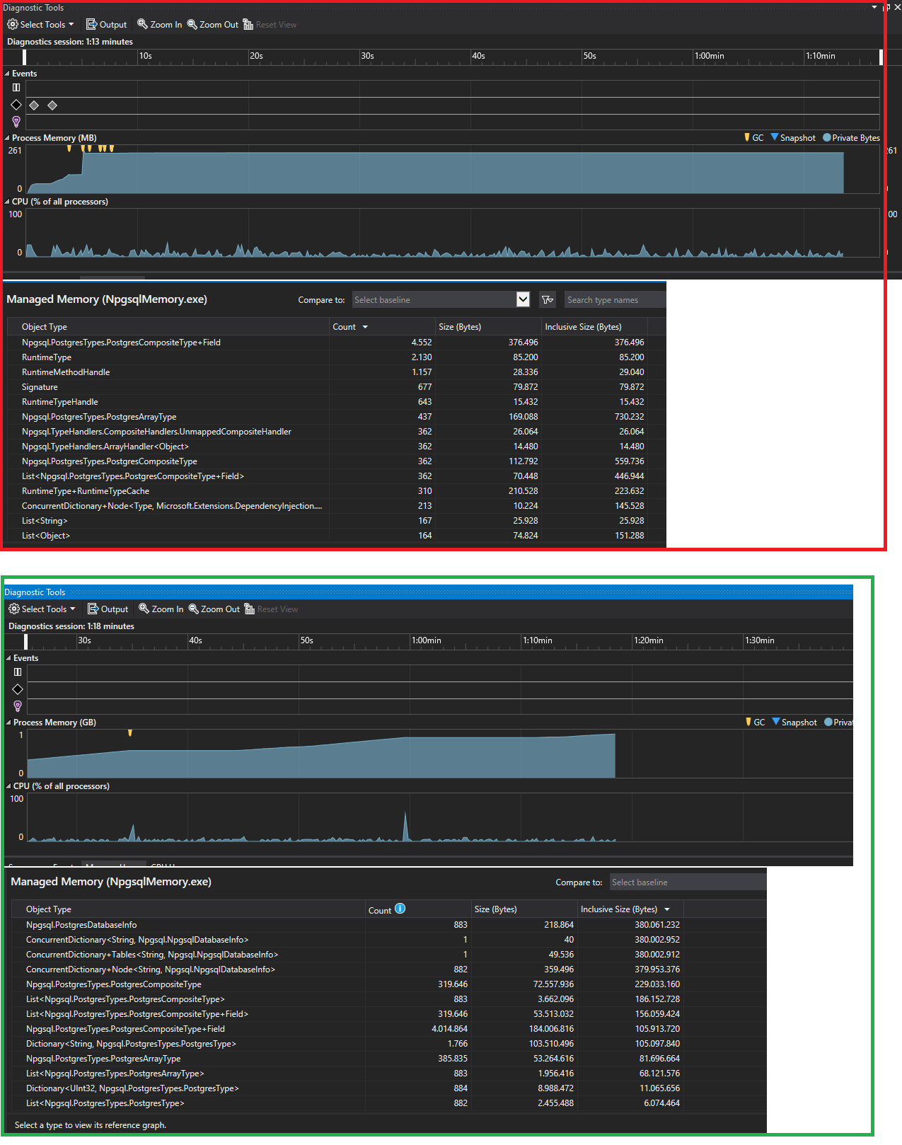 Cache DatabaseInfo on host/port/database instead of on the entire connection string · Issue ...