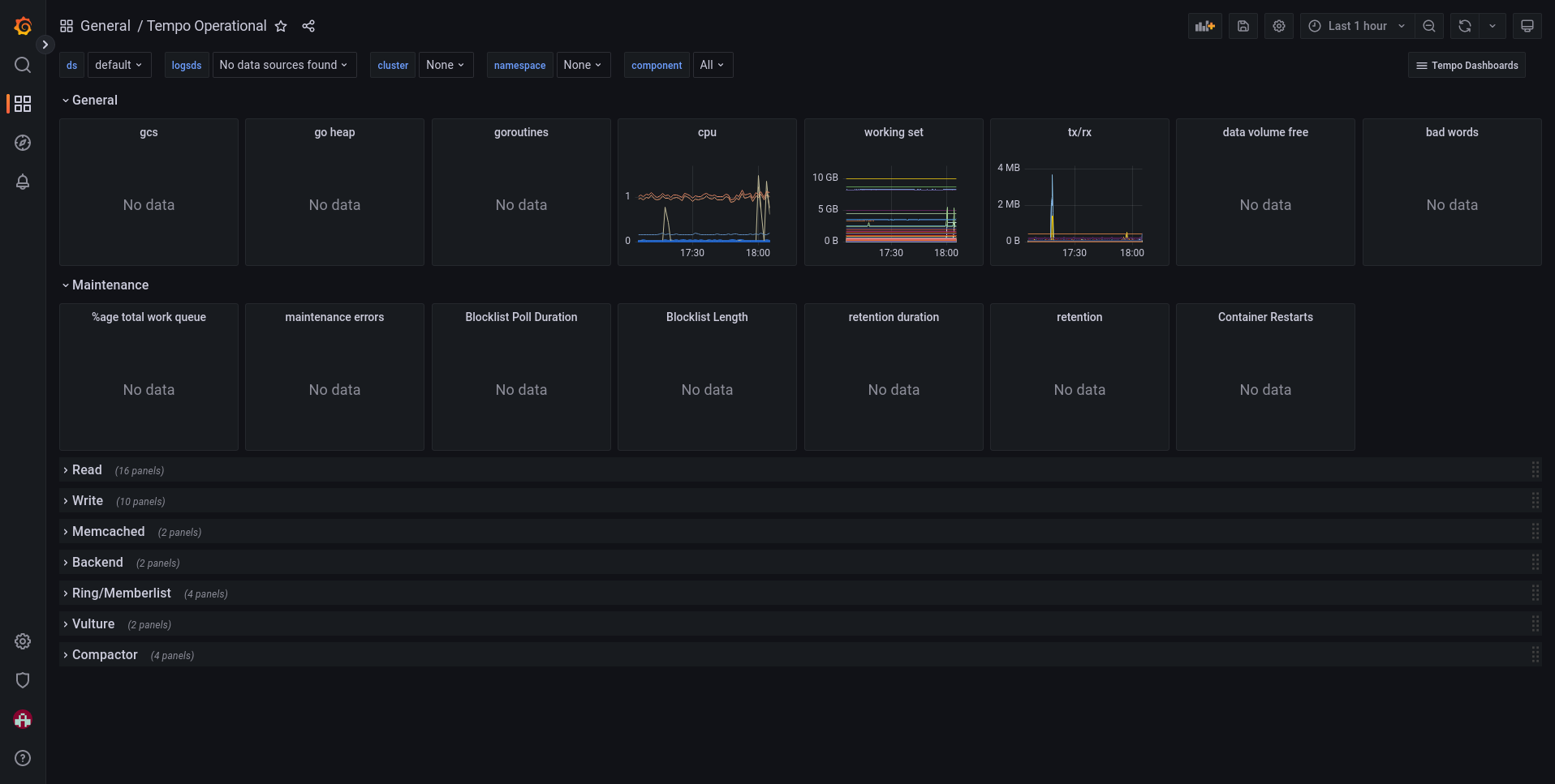 Add generic dashboard for metrics from tempo · Issue #1542 · grafana ...