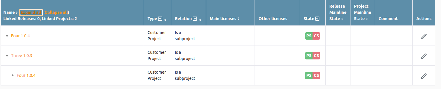 Change Expand All to Expand Next Level in Project License Clearing · Issue #1783 · eclipse-sw360 ...