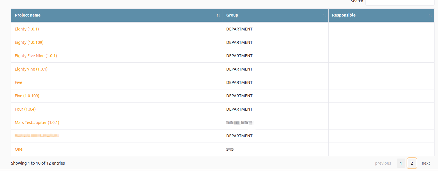 List of projects in Project Summary and Component Summary shows first 10 results only · Issue ...