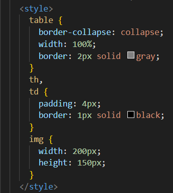 GitHub - Karan9927/Table-formation