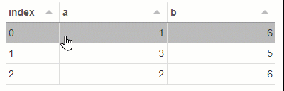 Tabulator shift-click selection does not select range in the current view (different sort ...