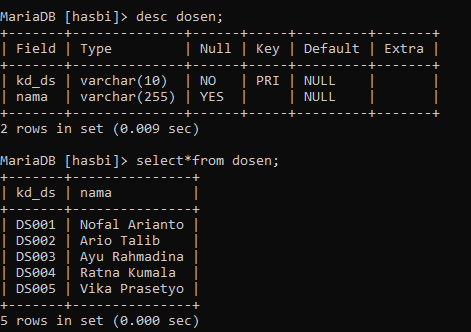 GitHub - HasbiAssidiki/Praktikum5_mysql