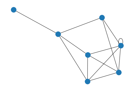 GitHub - DefiMan1729/Web3AnalyticsPython
