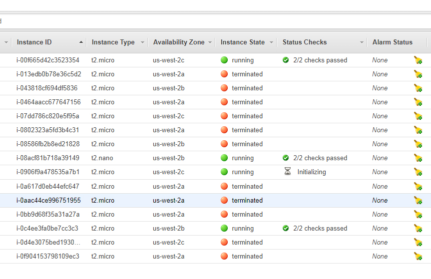 CloudFront Error When Updating Larger WordPress Plugins / Initiated Cascade of Failing EC2 ...