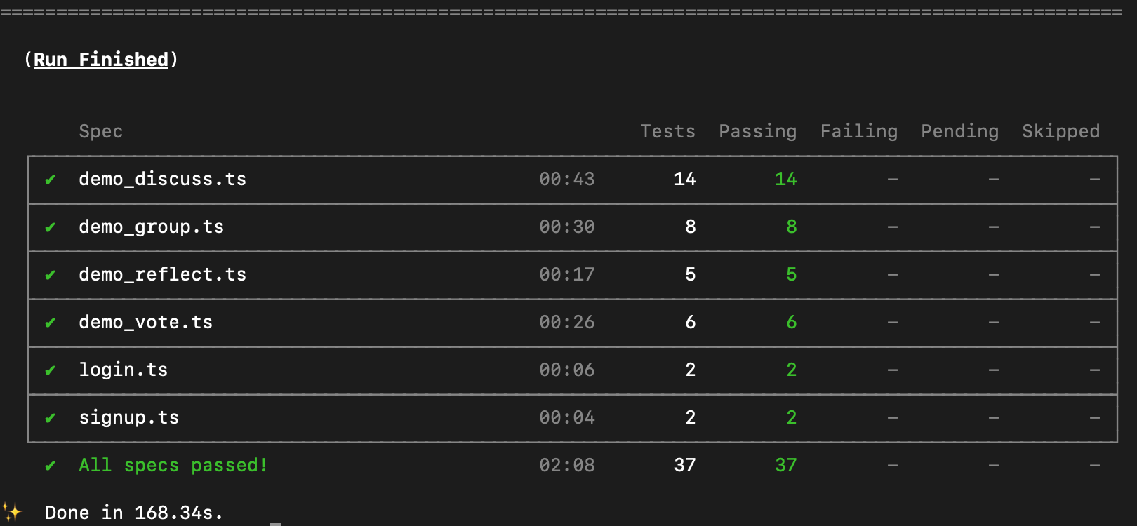 Fix integration test failure "Test Discuss page Demo can navigate back ...