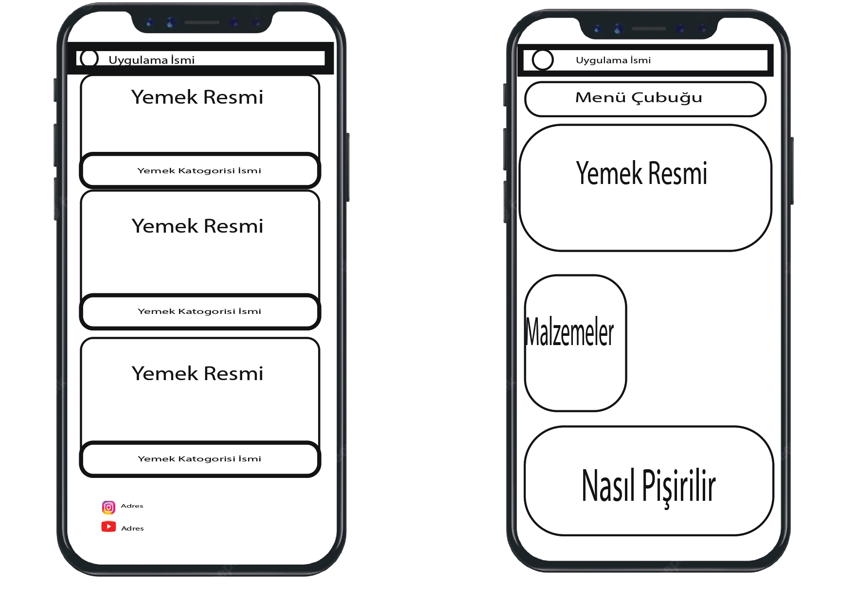 GitHub - zuhreyildiz/Yemek-Tarifi-Kitabi-: Yemek Malzemeleri ve Nasıl Yapıldığı