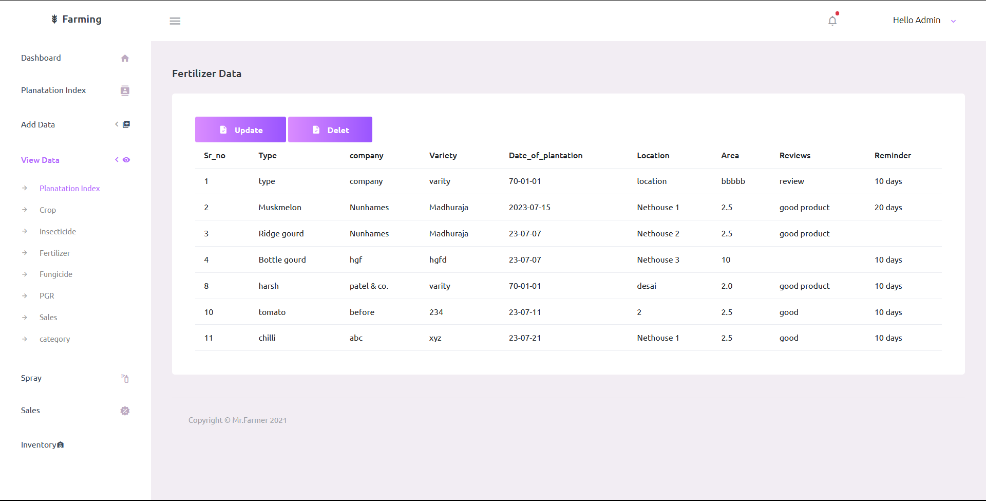 GitHub - imdesai00/management_project: i created php project for farmer ...