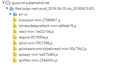 Theming of spfx webparts does not work in classic pages anymore · Issue #999 · SharePoint/sp-dev ...