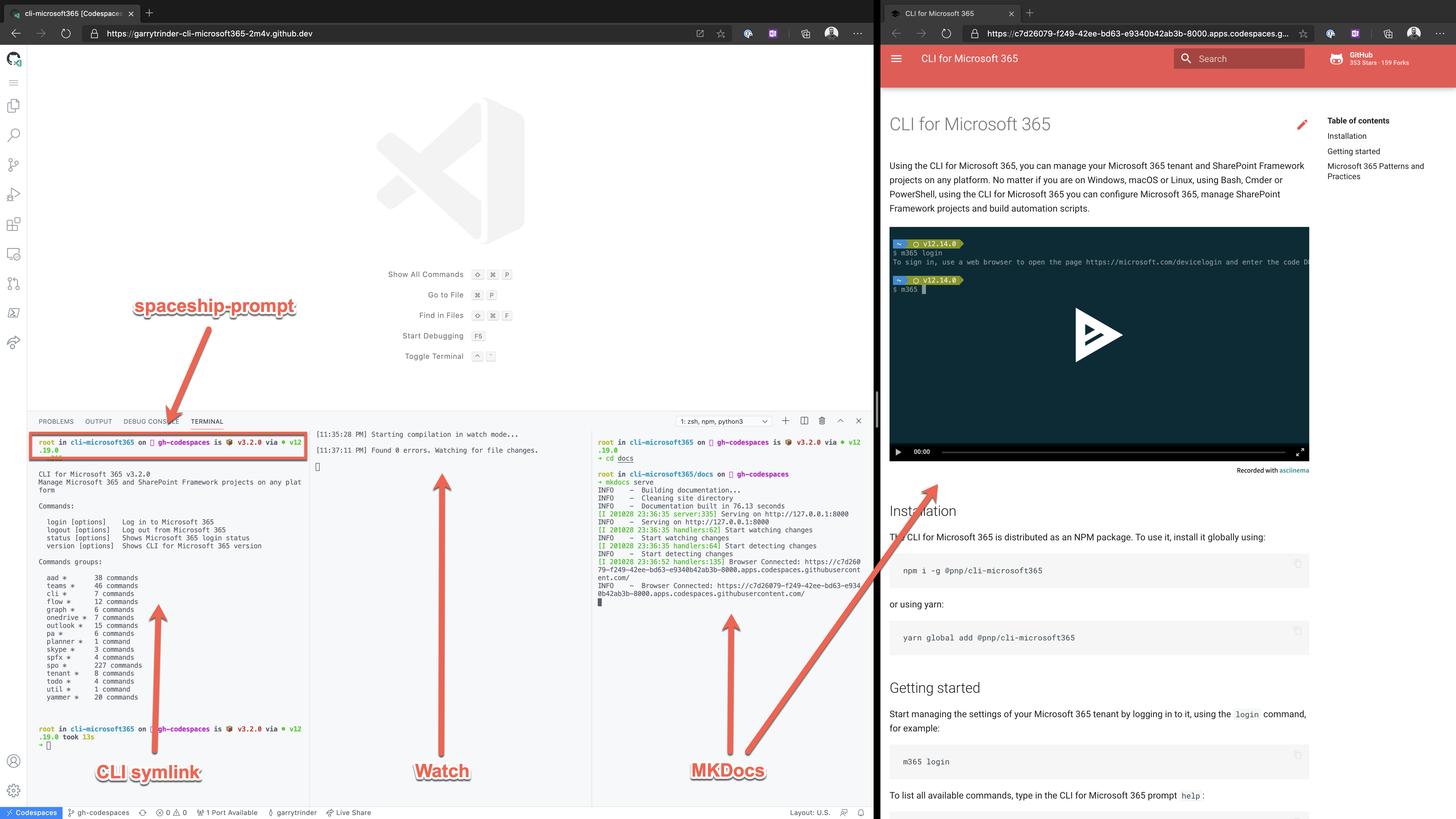 Enhancement: add Codespaces setup · Issue #1832 · pnp/cli-microsoft365 · GitHub