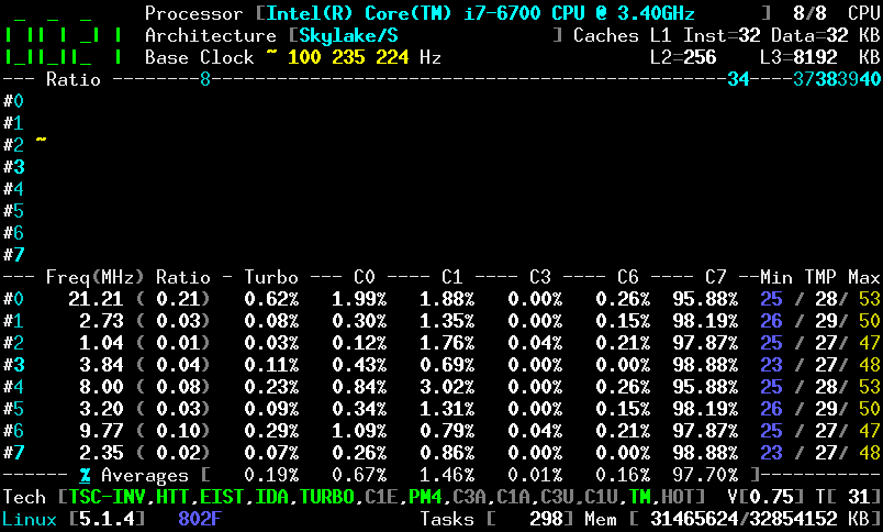 Smbios Values Inconsistency Between Manufacturers · Issue 127 · Cyringcorefreq · Github