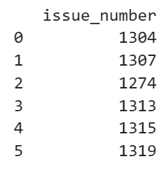[OSPP2023] Data Quality Assurance & Metrics Explanation by case · Issue #1266 · X-lab2017/open ...