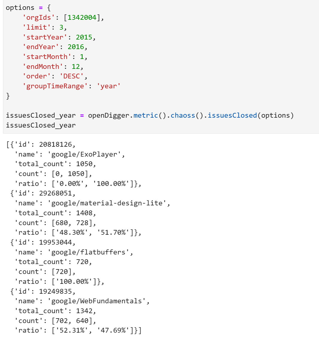 [OSPP2023] Data Quality Assurance & Metrics Explanation by case · Issue #1266 · X-lab2017/open ...