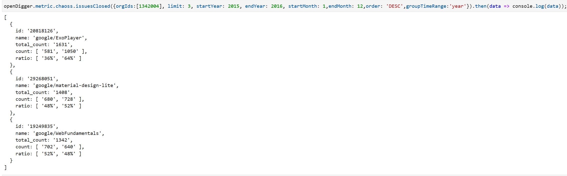 [OSPP2023] Data Quality Assurance & Metrics Explanation by case · Issue #1266 · X-lab2017/open ...