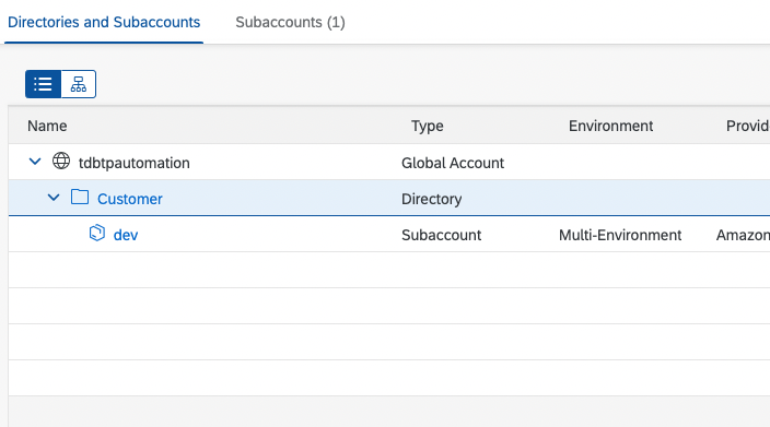 [FEATURE REQUEST] Automate creation of sub-account within a directory · Issue #272 · SAP-samples ...