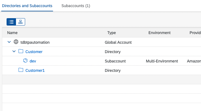 [FEATURE REQUEST] Automate creation of sub-account within a directory · Issue #272 · SAP-samples ...