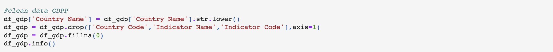 GitHub - Plannjeera/Mini-Project