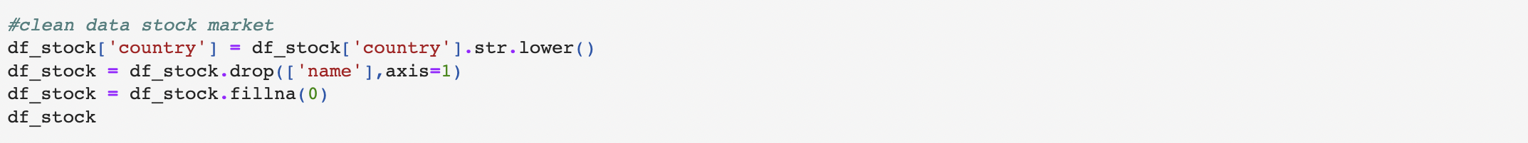 GitHub - Plannjeera/Mini-Project