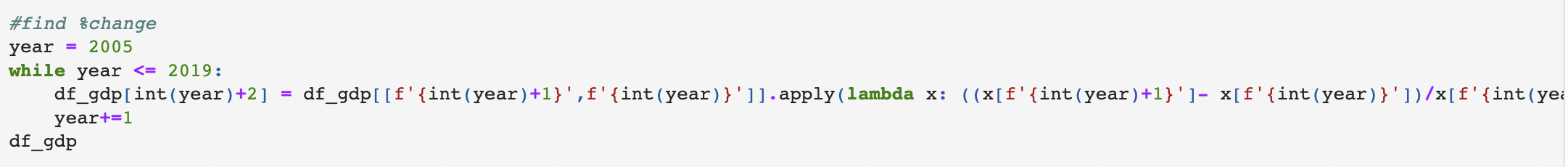GitHub - Plannjeera/Mini-Project