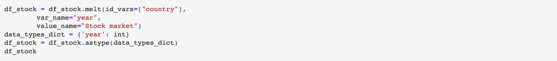 GitHub - Plannjeera/Mini-Project