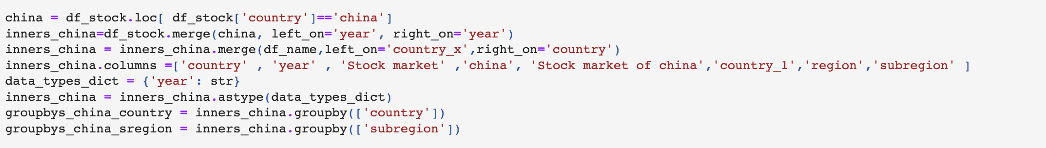GitHub - Plannjeera/Mini-Project