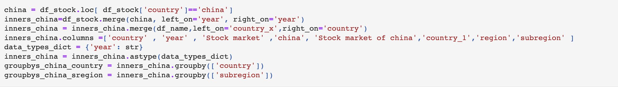 GitHub - Plannjeera/Mini-Project