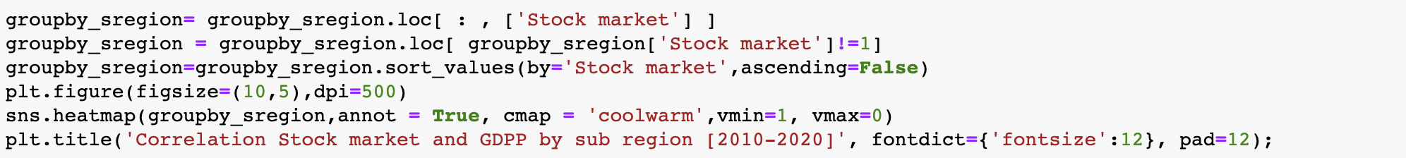 GitHub - Plannjeera/Mini-Project