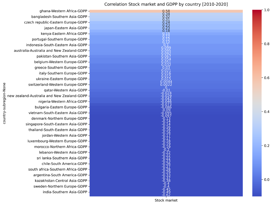 GitHub - Plannjeera/Mini-Project