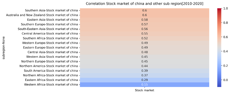 GitHub - Plannjeera/Mini-Project
