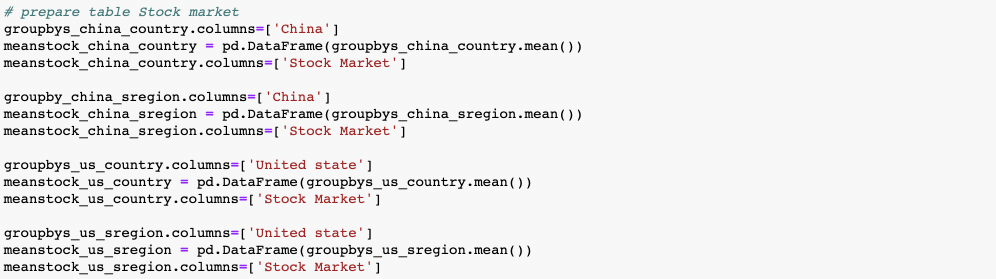 GitHub - Plannjeera/Mini-Project