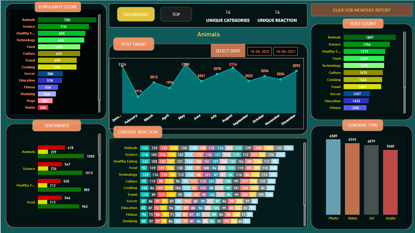 GitHub - vkhot2023/Accenture