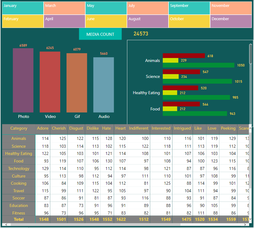 GitHub - vkhot2023/Accenture
